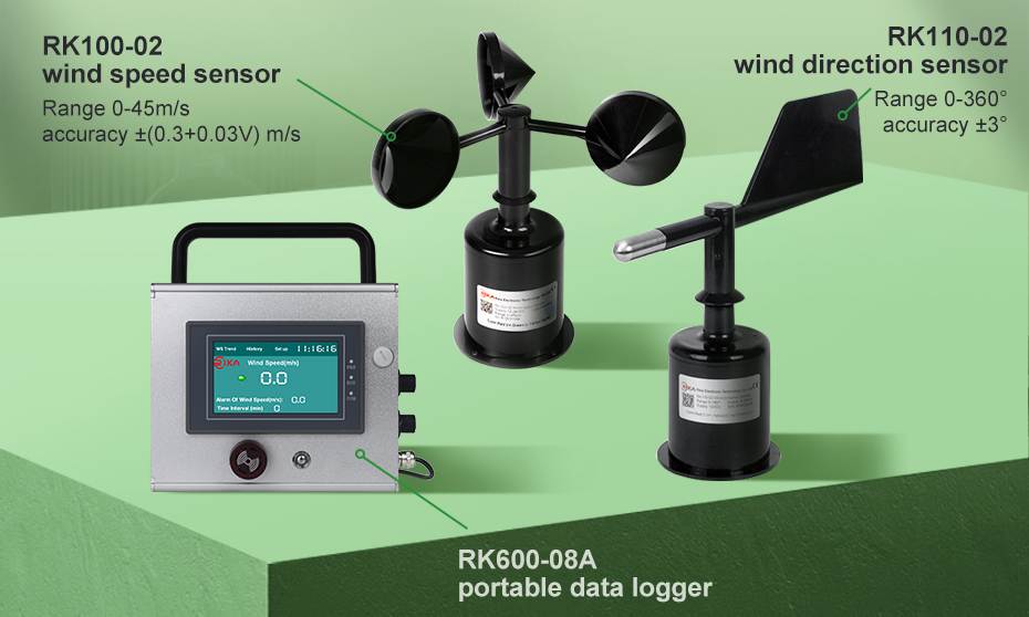 RIKA RK160-02 Wind Station Wind Speed & Direction Display Recorder ...